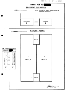Tips for determining what is lot and common property | Thoughts from a ...