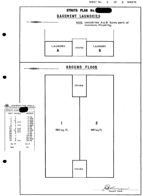 Tips for determining what is lot and common property | Thoughts from a ...